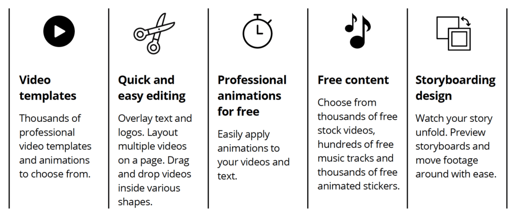 Canva Multi Media Design | Open Up Opportunities